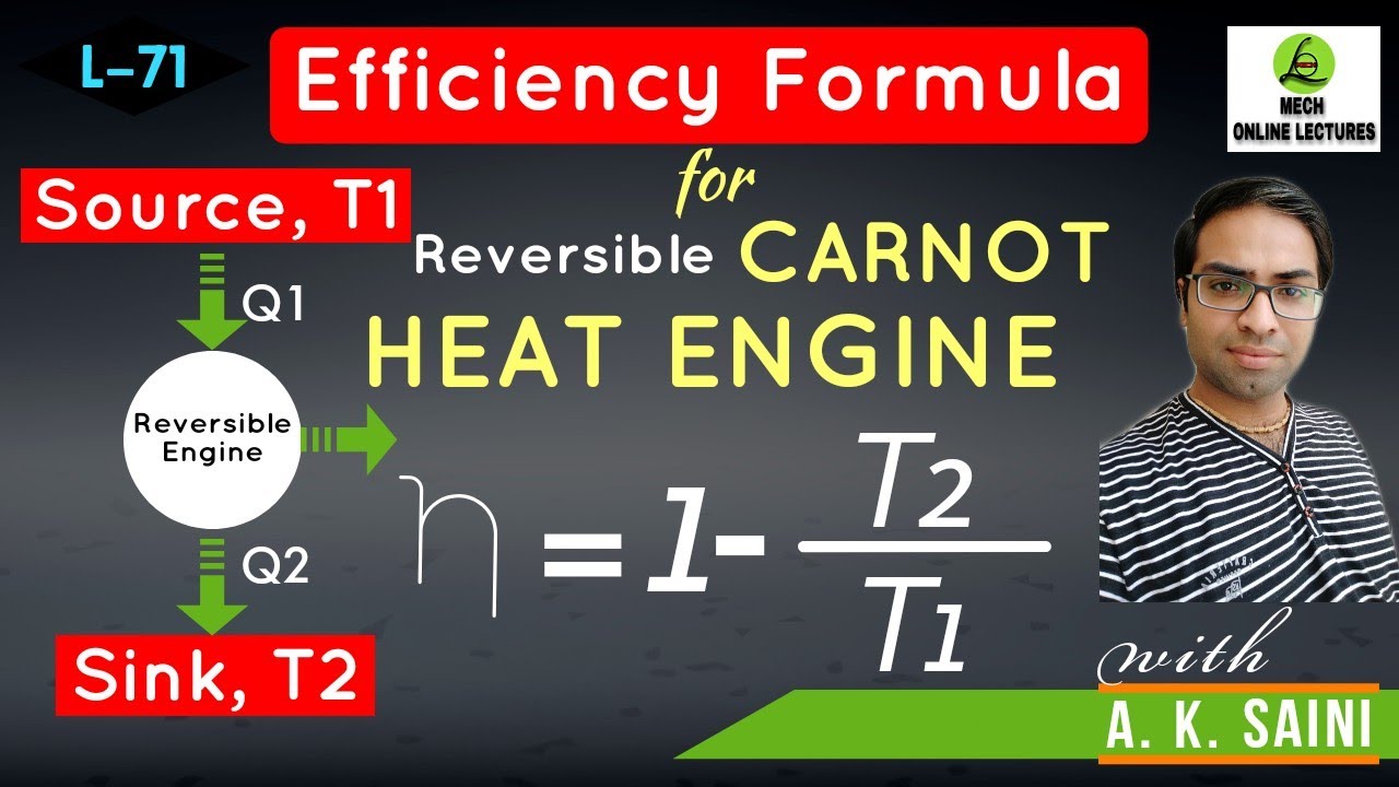 HOW TO CALCULATE THERMAL EFFICIENCY OF A REVERSIBLE CARNOT HEAT ENGINE ...