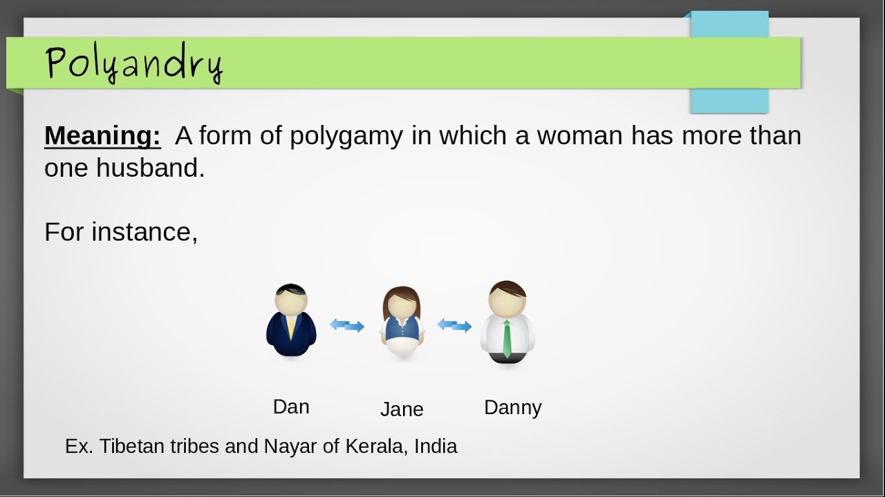 Polyandry - YouTube