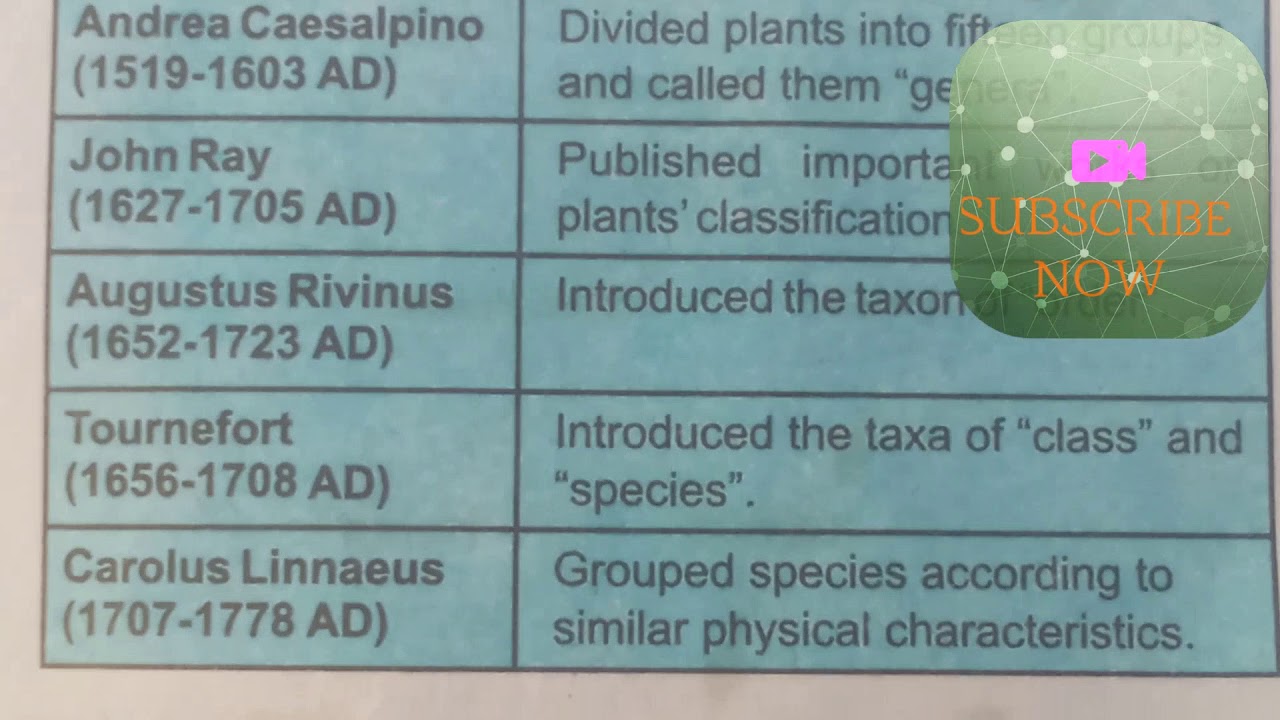 tourent, carlious lineaous, science - YouTube