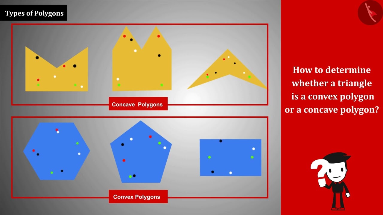Convex Polygon In Real Life