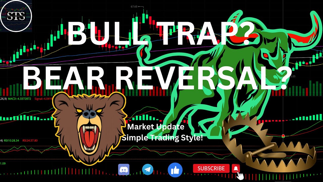BULL TRAP or BEAR Reversal? Daily #StockMarket Update. Simple Trading ...
