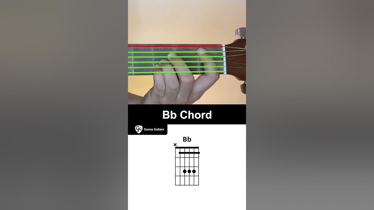 How To Play The Bb Chord On Guitar - Guvna Guitars - YouTube