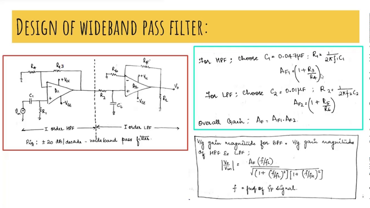 Active Band Pass Filter Circuit Analysis With Frequency Response And