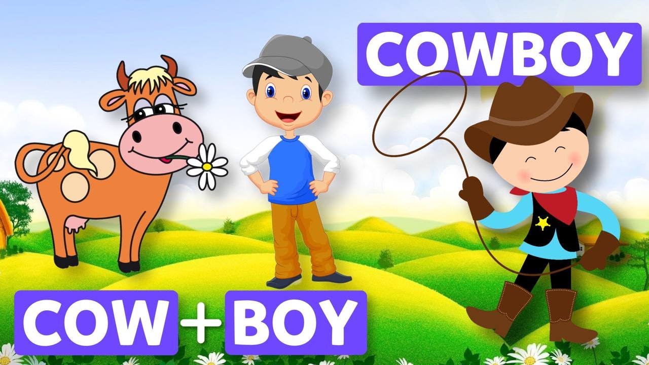 Compound nouns for kids: Vocabulary for beginners | Learning English ...