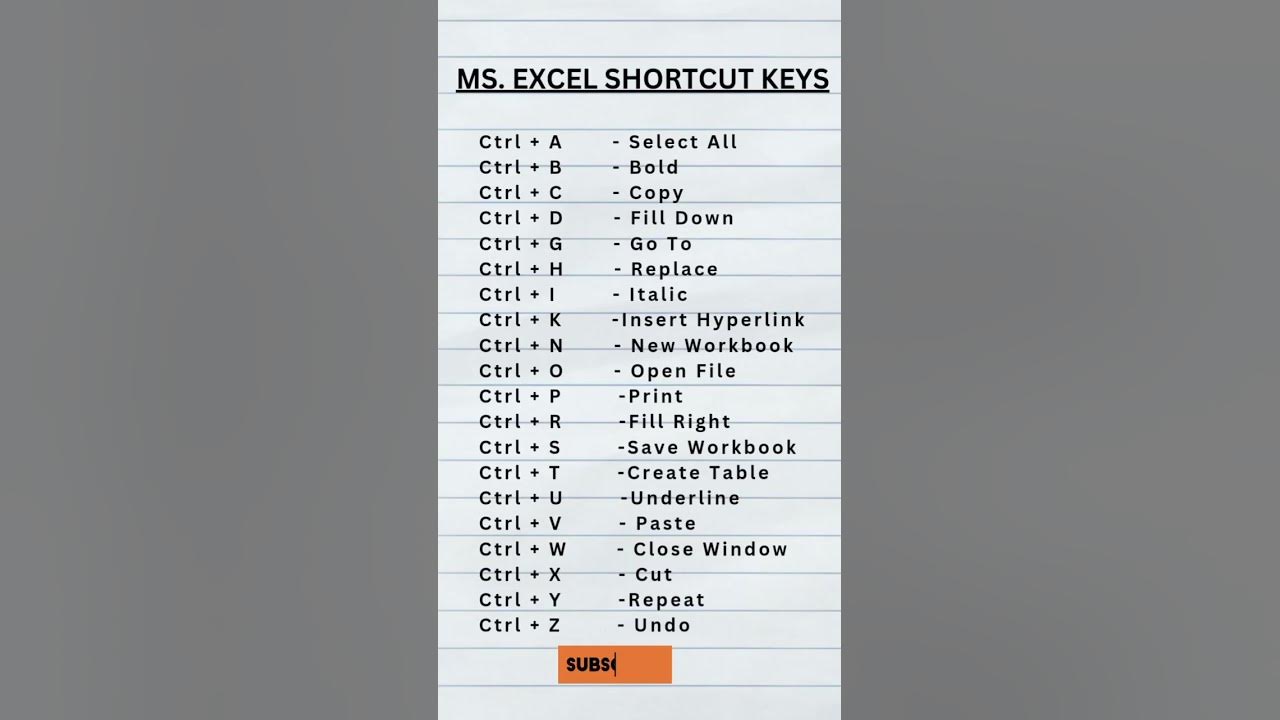 Excel Shortcuts Shorts Shortsfeed Exampreparation Youtube