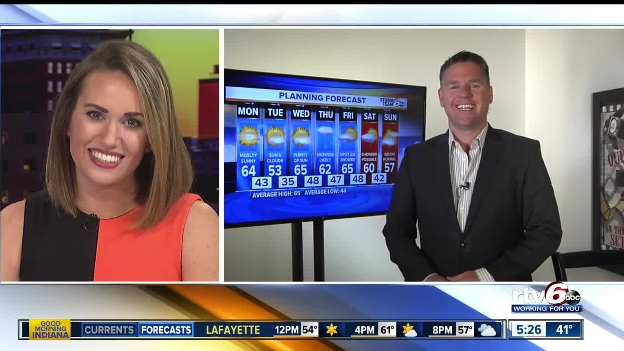 Good Morning Indiana 5 a.m. | Monday, April 20, 2020 - YouTube