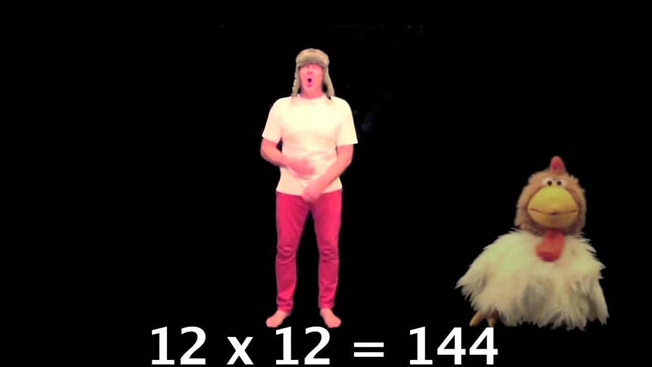 12 x Table - Times Tables Songs that Kids remember - YouTube
