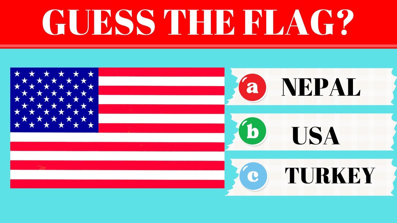 Guess the Flag Names | Quiz of the Flag Names | Fun and Educational ...