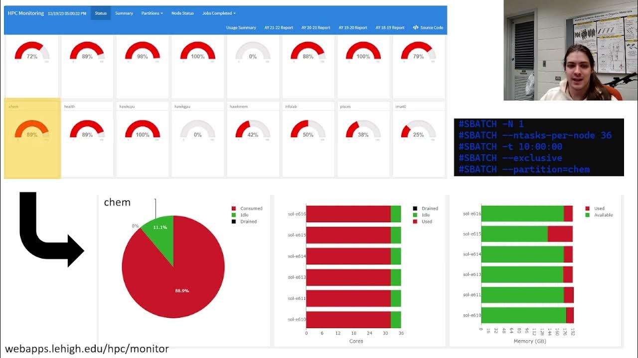 How to run jobs on a computing cluster using SLURM! - YouTube