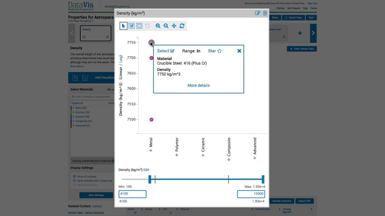 AccessEngineering’s DataVis for interactive data visualizations - YouTube