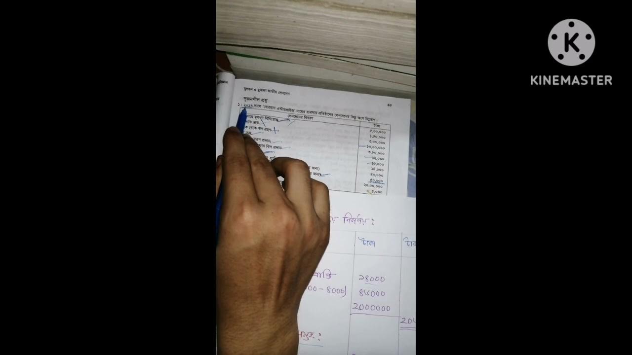 চতুর্থ অধ্যায়|| নবম-দশম শ্রেনী||মূলধন ও মুনাফা জাতীয় লেনদেন ||part-3||Creative Rakib 360 ...