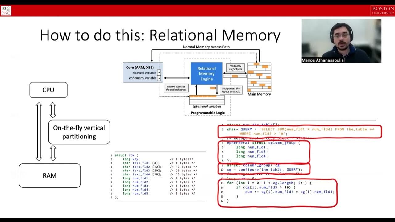 Relational Memory - Manos Athanassoulis - DiSC Lab - YouTube