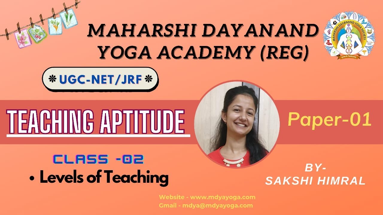 Teaching Aptitude, C2, Levels of teaching-1, B5, by Ms Sakshi Himral ...