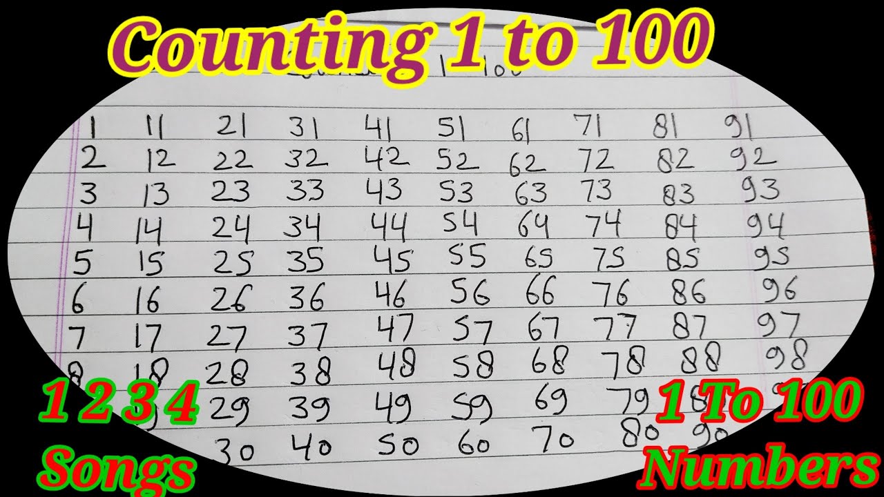 123 Number, 1-100 Counting, 1 to 100 Ginti, 12345 Numbers Song, 123 ...