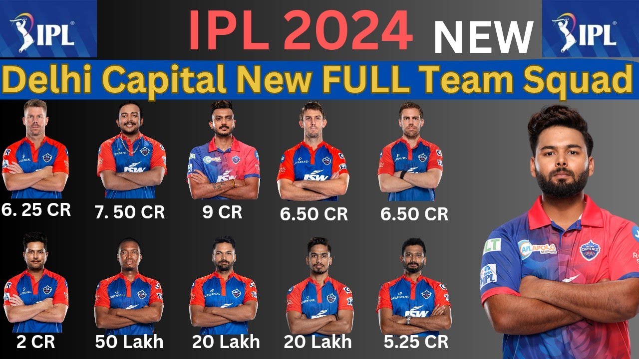 IPL 2024 - Delhi Capitals Full Team New Squad | DC Full Squad 2024 ...