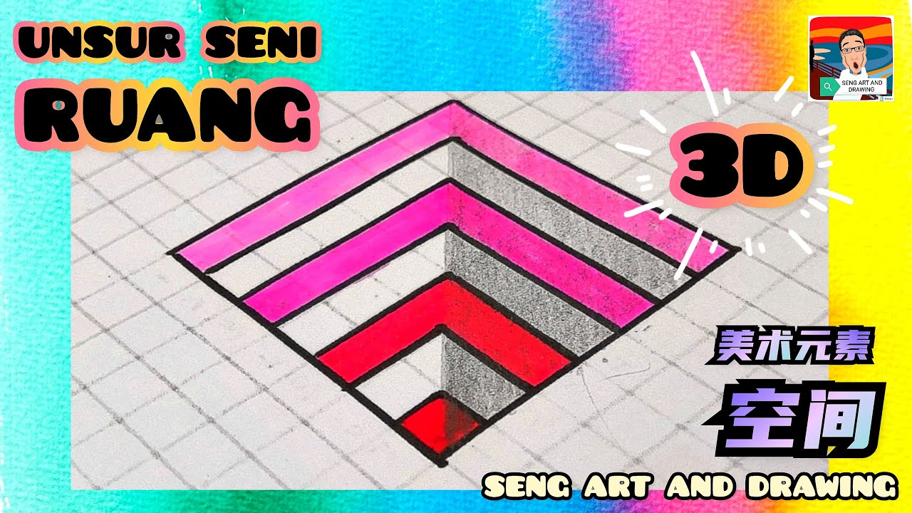 BAHASA SENI VISUAL : UNSUR SENI : RUANG (3D) (6)🌟 美术元素：空间 ：3D (6)🌟 ...