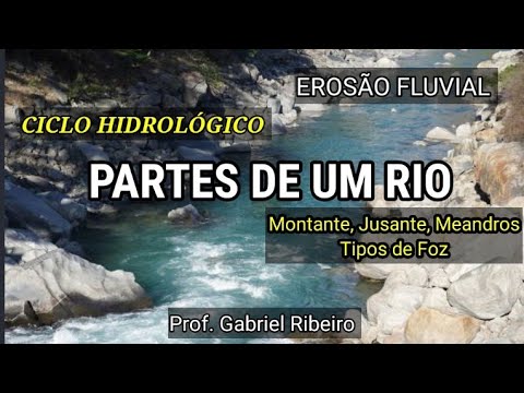 Ciclo hidrológico | Erosão fluvial | Partes de um rio - 6° ANO ...