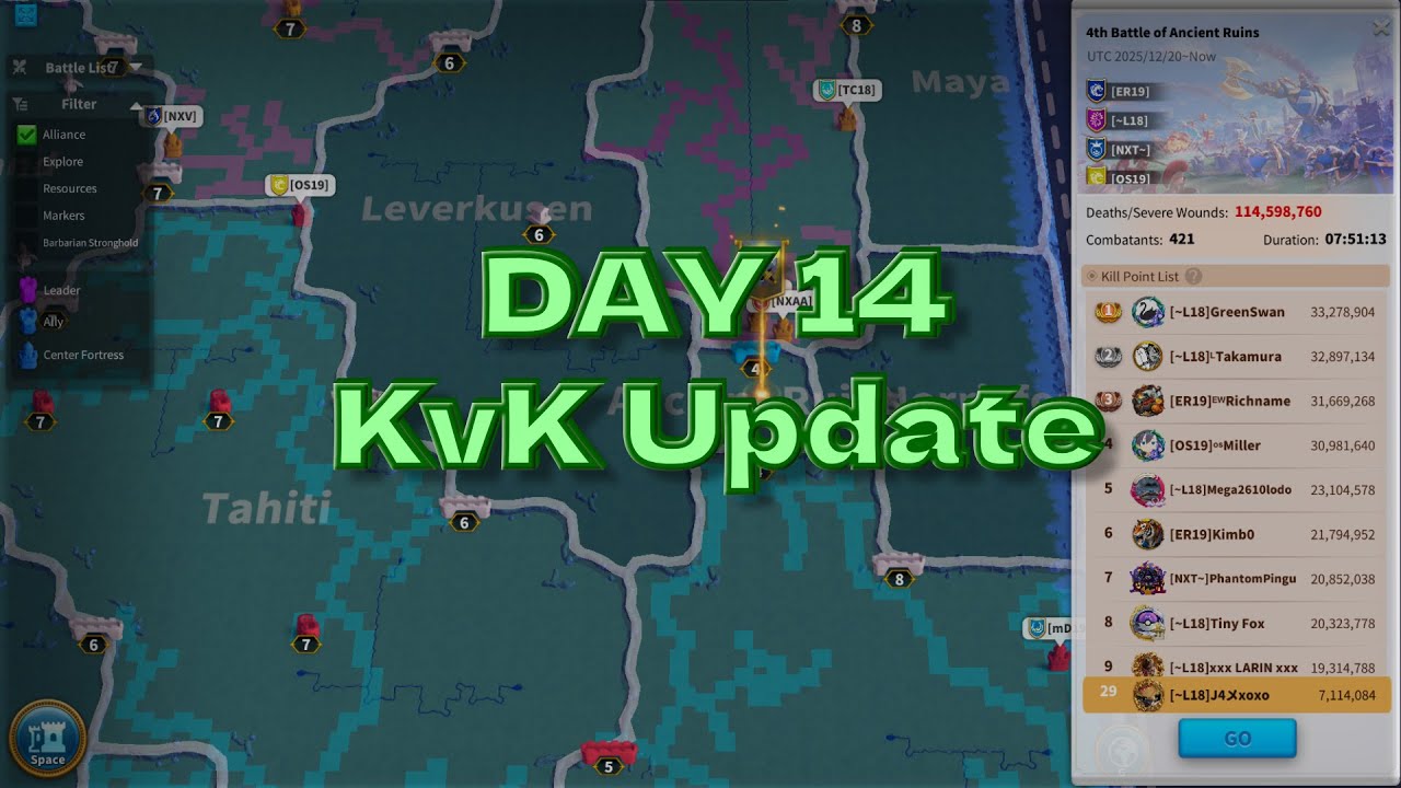 KvK 1 Account Progression! | Rise of Kingdoms - YouTube