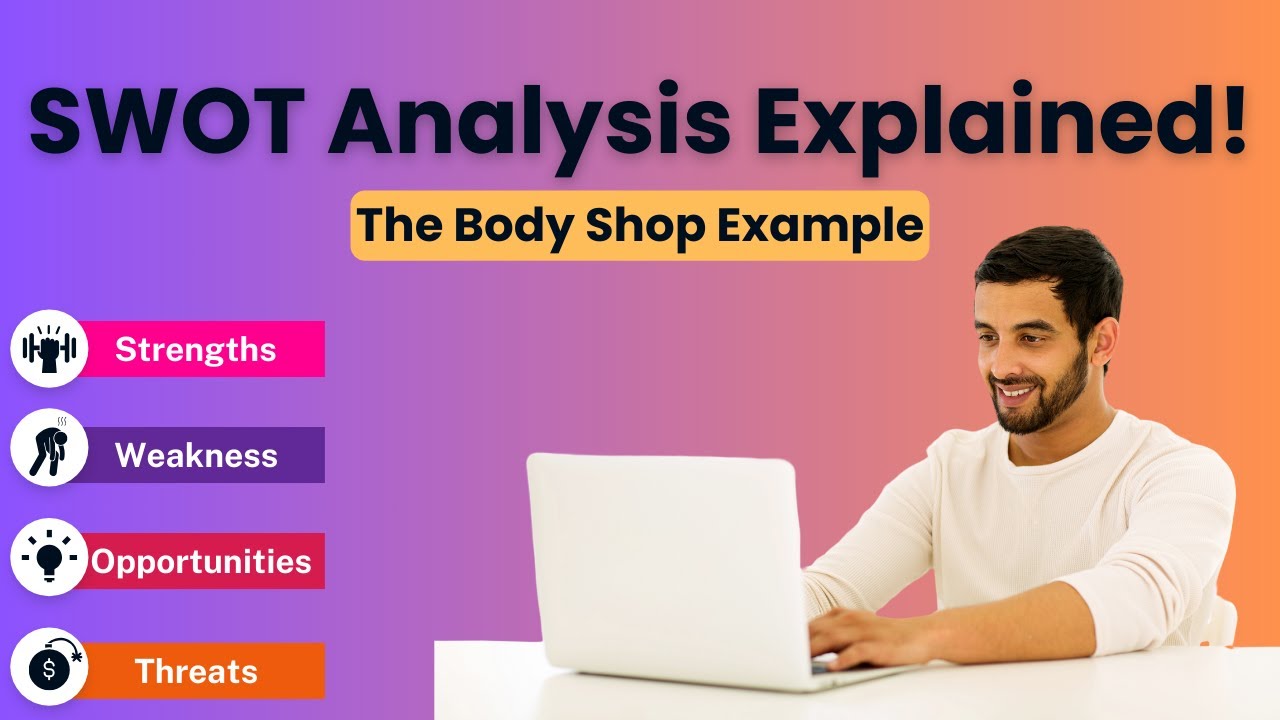 SWOT Analysis Explained: Strengths, Weaknesses, Opportunities, and ...