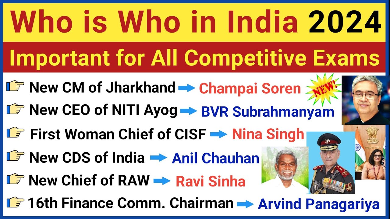 Who Is Who In India 2024 Appointments 2024 Current Affairs Latest who-is-who-in-india-2024-appointments-2024-current-affairs-latest