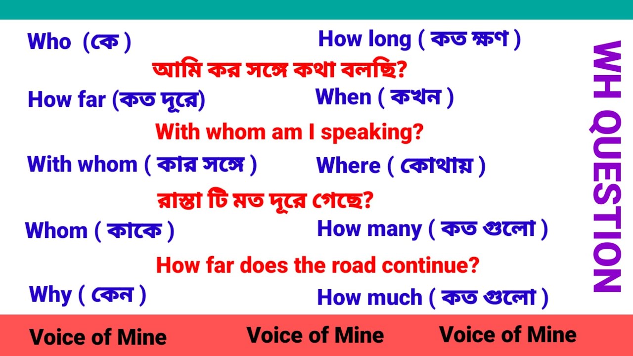 WH Question framing process প্রশ্নবোধক বাক্য তৈরির কৌশল with ...