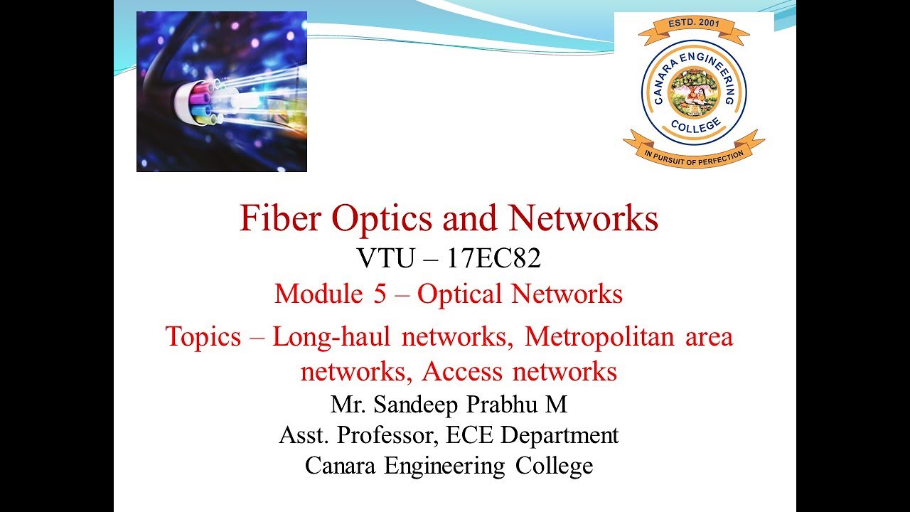 VTU FON (17EC82) M5L7 Long-haul networks, Metropolitan area networks ...