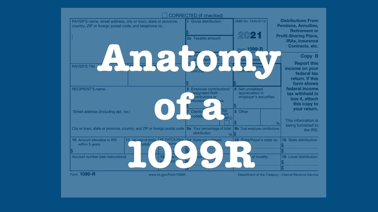 What Is A 1099R YouTube
