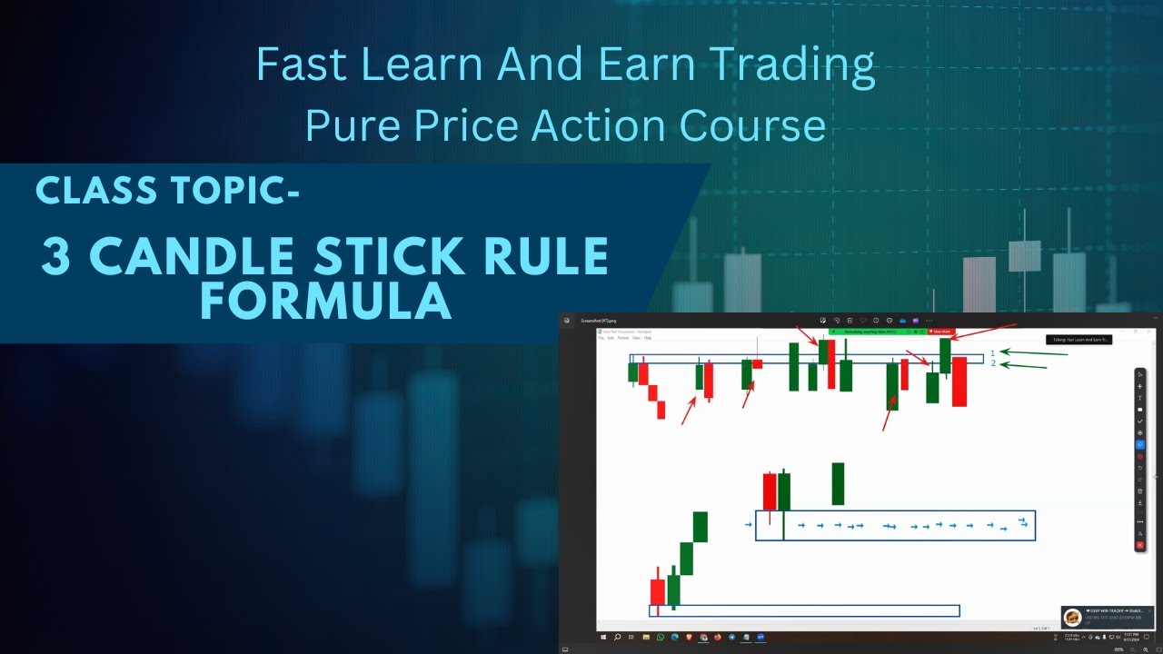 Pure Price Action Class ।। 3 Candlestick Rule Formula ।। Bangla - YouTube
