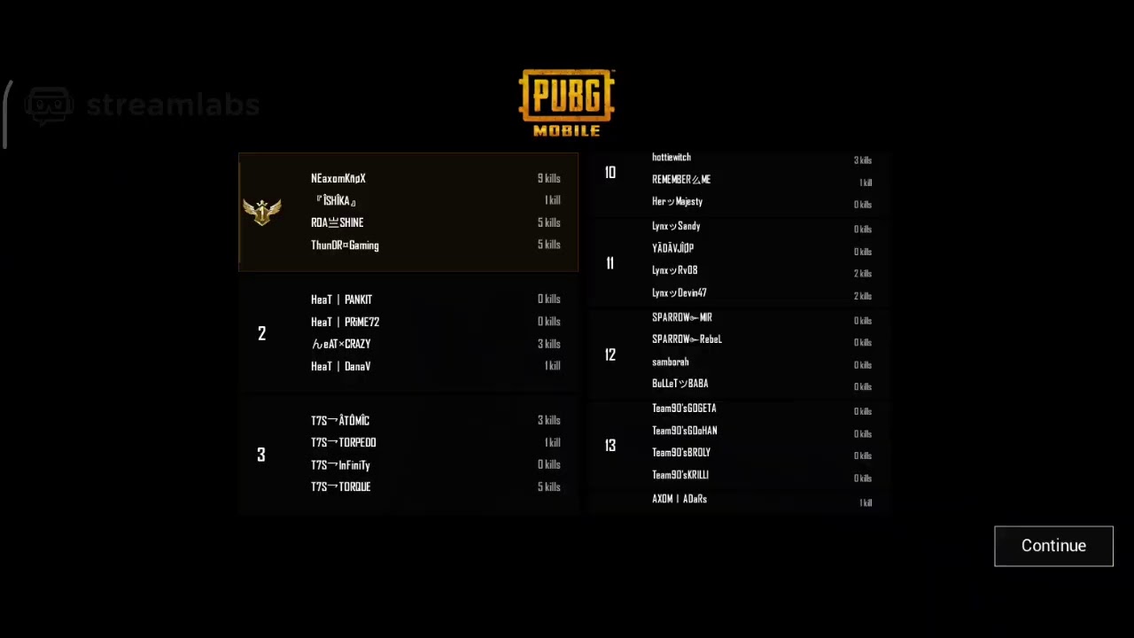 Pubg Mobile Custom Room Live Streaming | Dad Gaming | Practice Scrims ...