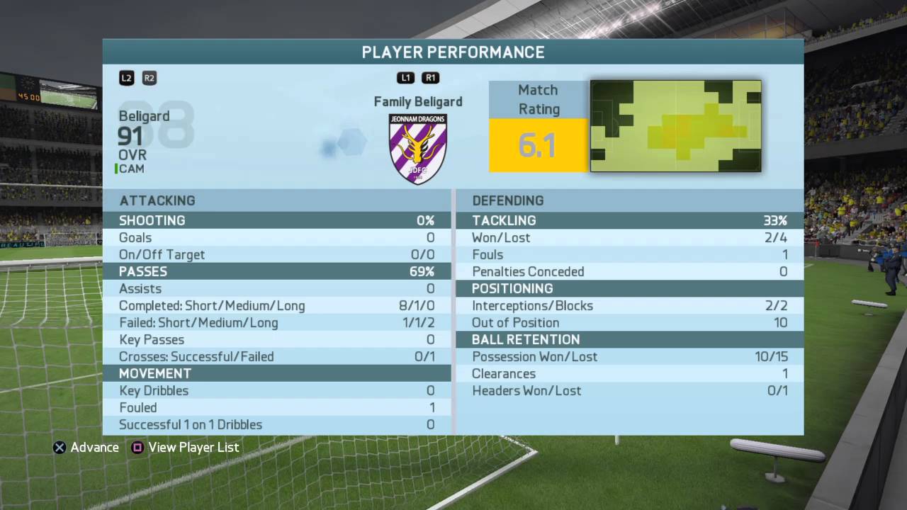 FIFA 16 Pro Clubs (In Menus) - YouTube