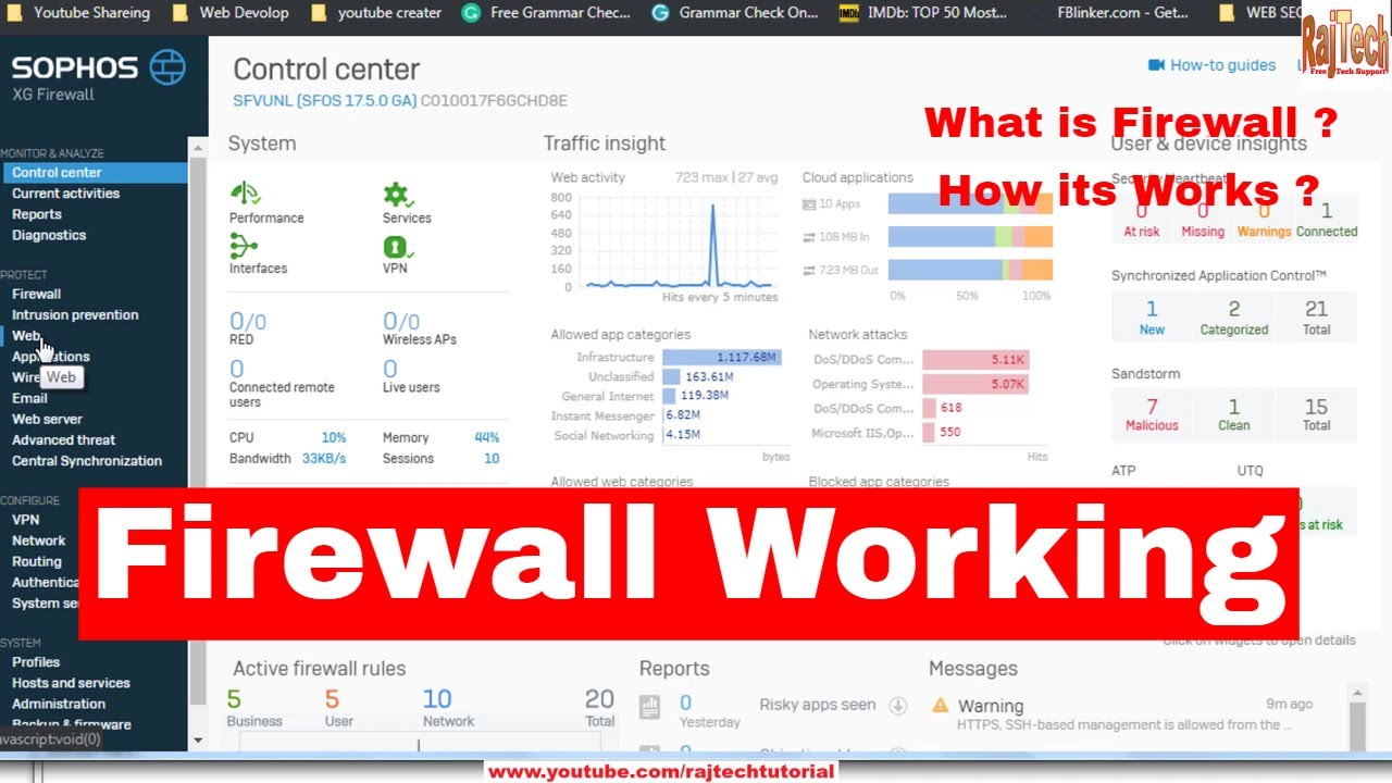 What Is Firewall In Networking And How It Works | How Firewall Works In ...