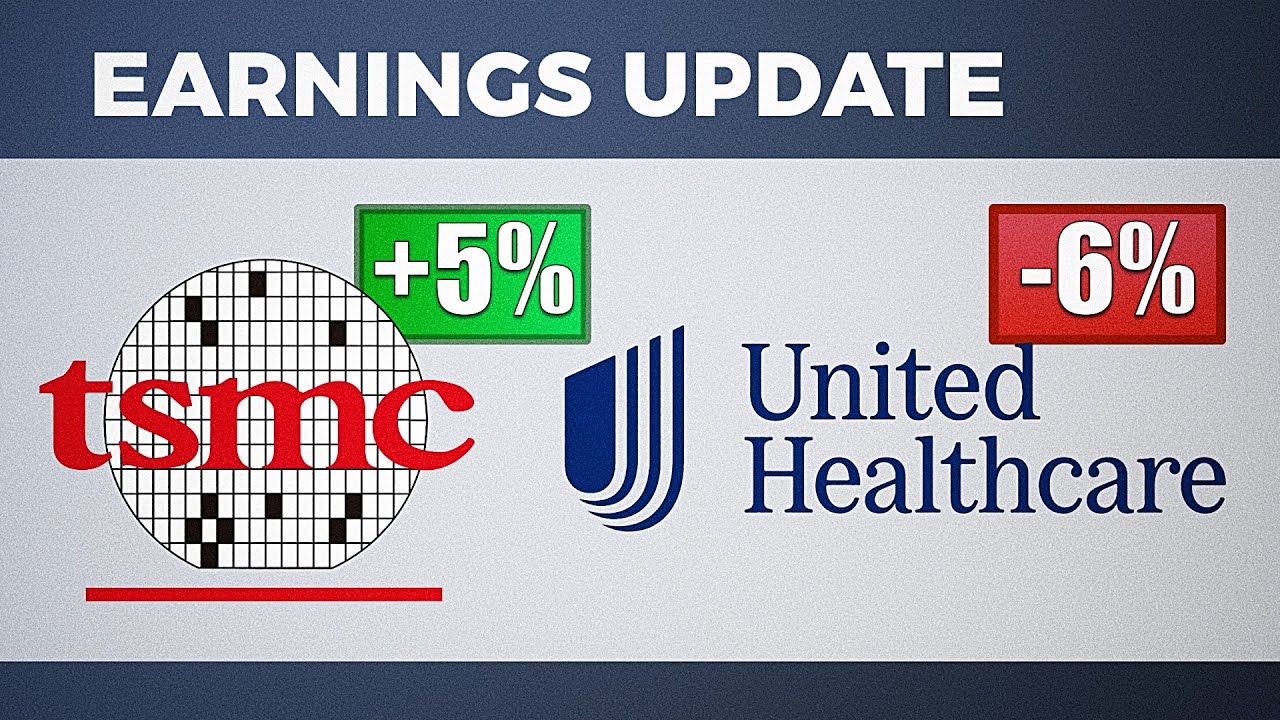 TSMC'S Dominance Keeps Growing - YouTube