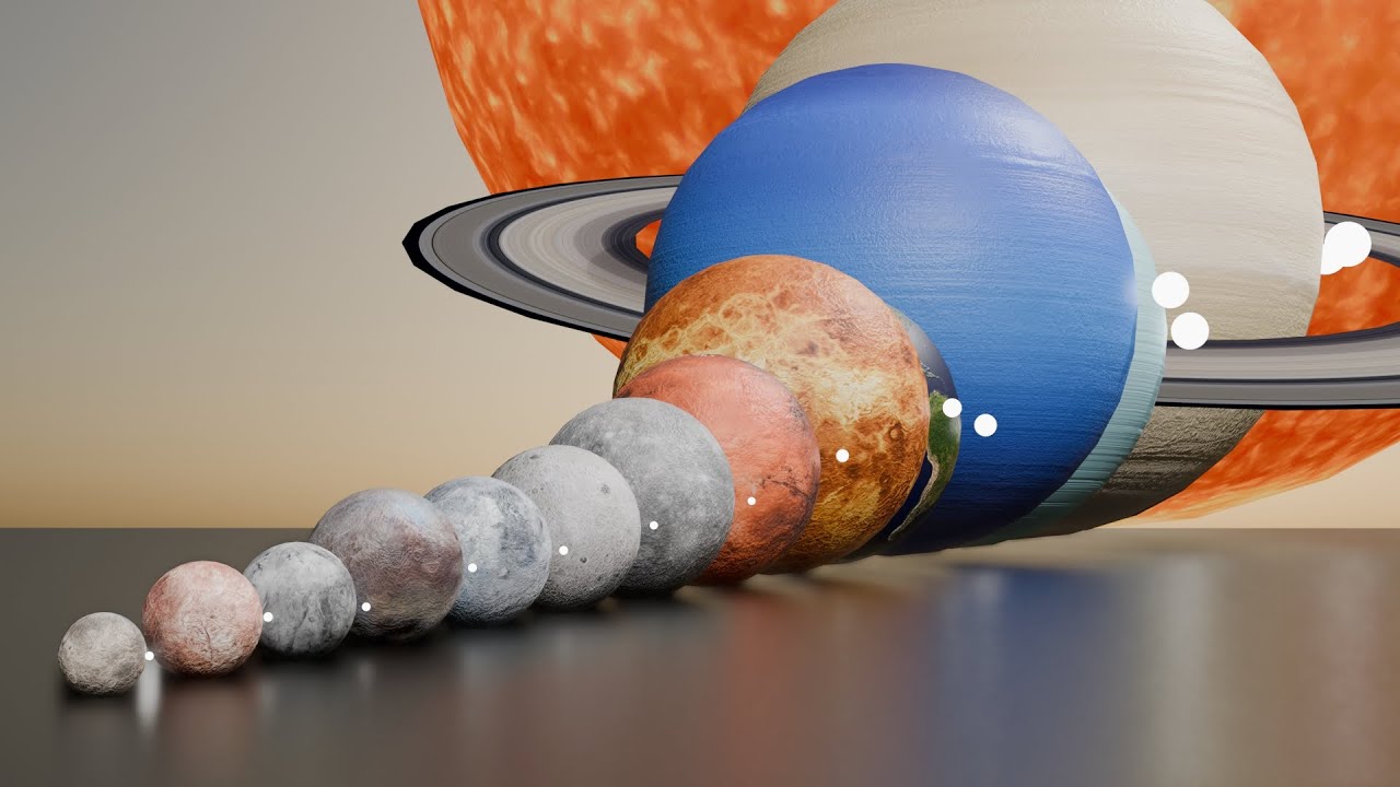 Speed of Light at Planet's Surface Comparison | 3D Animations - YouTube