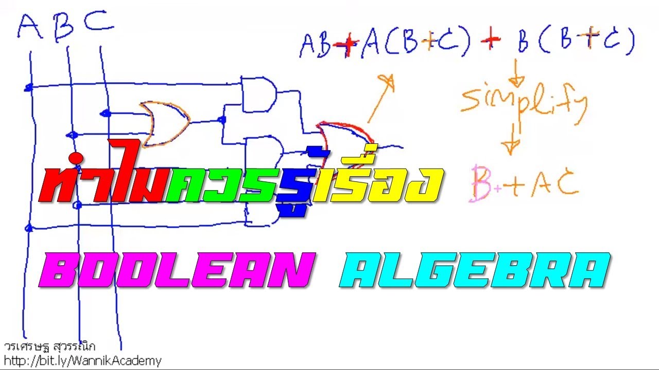 ทำไมควรจะรู้เรื่อง boolean algebra - YouTube