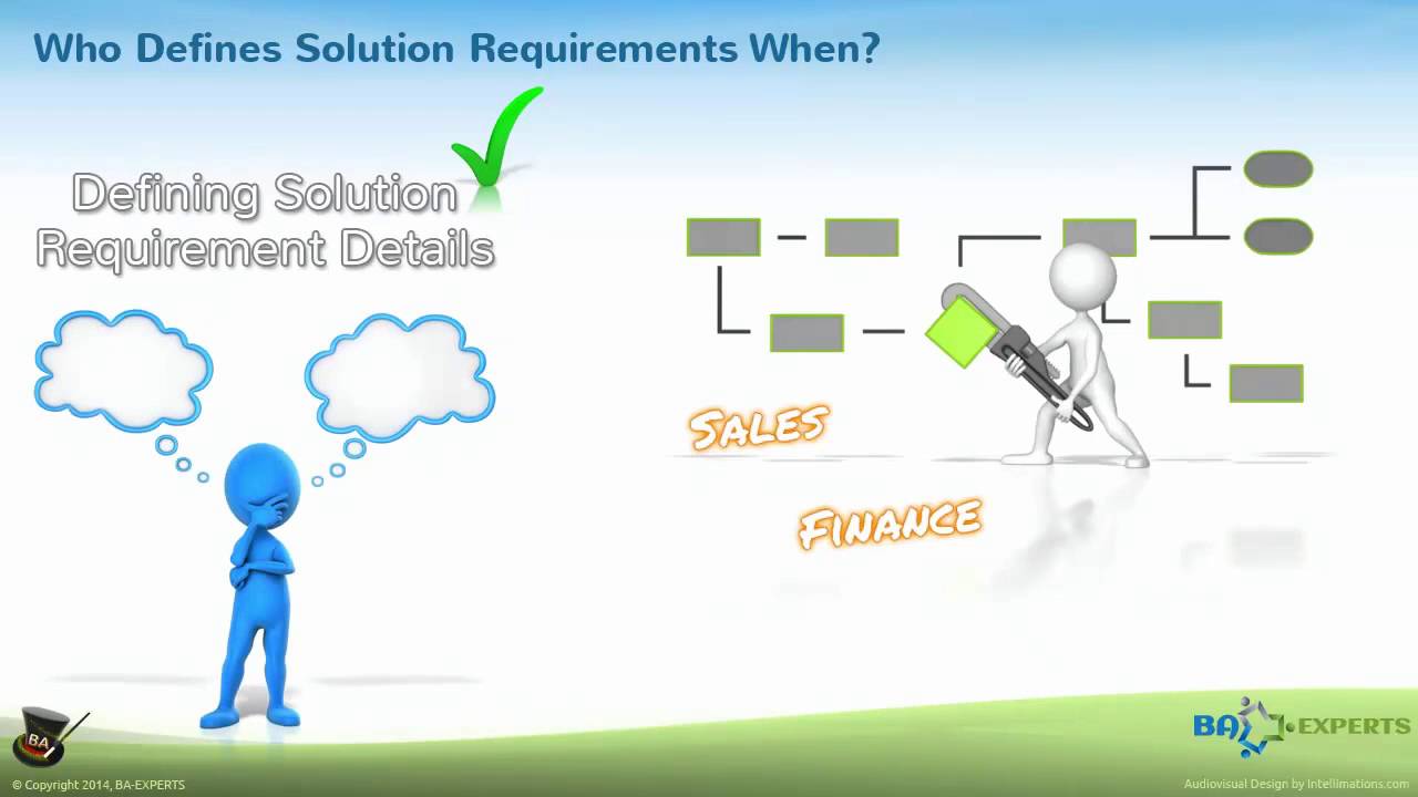 The Value of Solution Requirements - YouTube