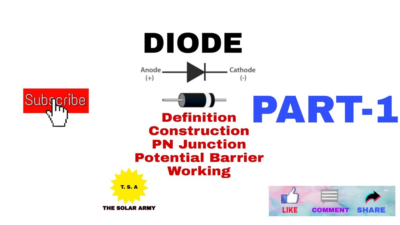 Diode,construction and working. Part-1 - YouTube