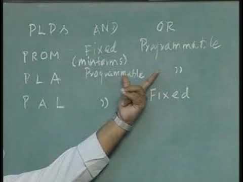 Lecture 4 - Programmable Array Logic - YouTube