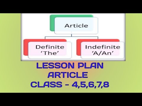 English lesson plan || articles || macro lesson plan || b.ed || d.el.ed ...
