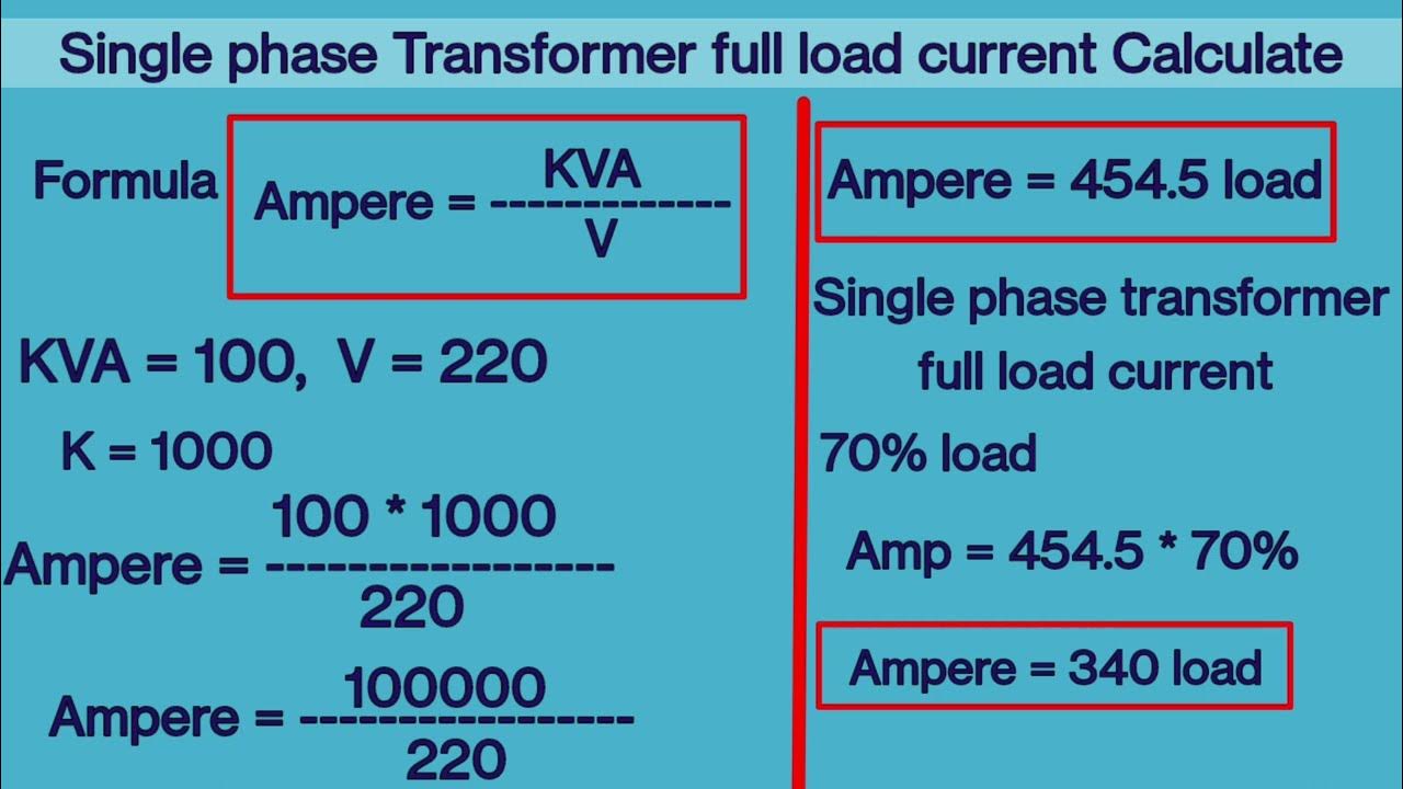 Single phase transformer full load current calculate.current calculate Formula. kva to amp ...