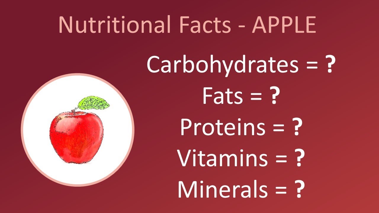 Apple - Nutritional Facts | Calories, Carbohydrates, Fats, Proteins ...