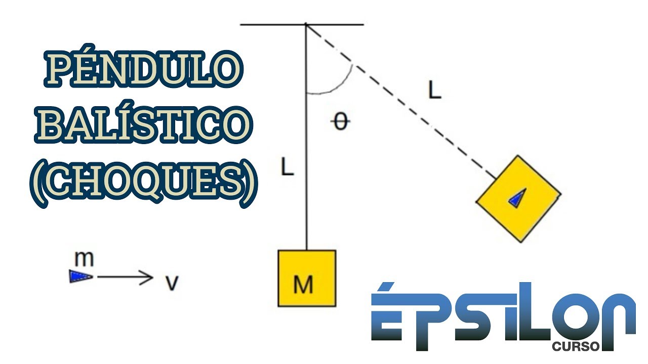 Péndulo Balístico - ¿Cómo se calcula la Velocidad de un Proyectil? - YouTube