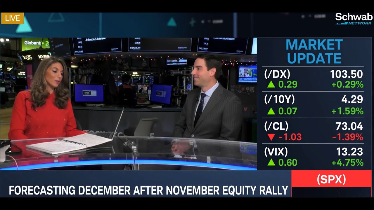Tom Hayes - Schwab Network Appearance - 12/4/2023 - YouTube