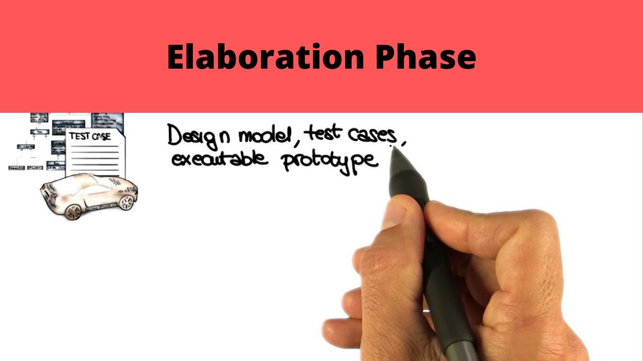 Elaboration Phase of Unified Process Tutorial - YouTube