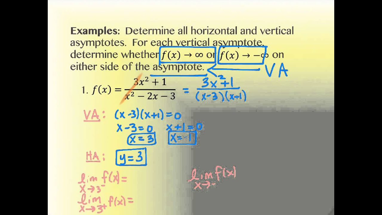 1-5-limits-involving-infinity-part-1-youtube