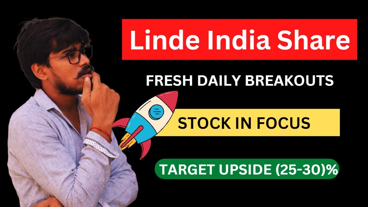 Linde India Share Latest News Today | linde india share target | Trader ...