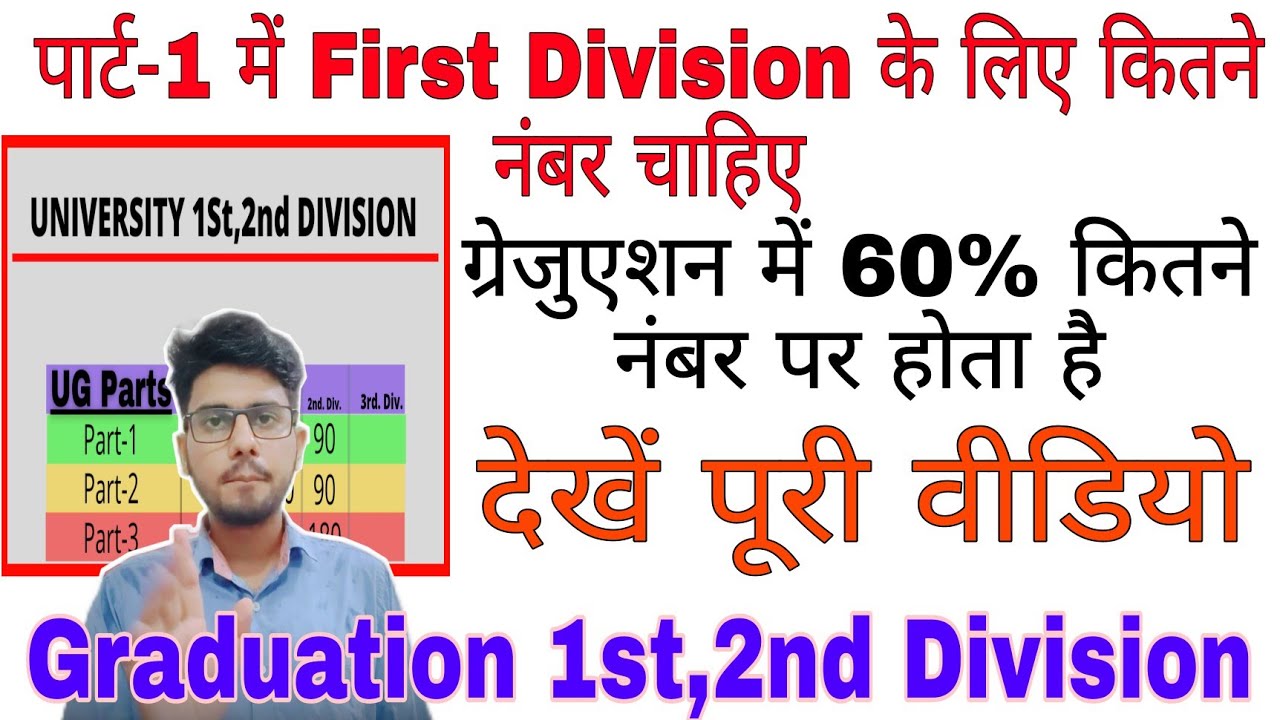 graduation first division marks,graduation me first division ke liye ...
