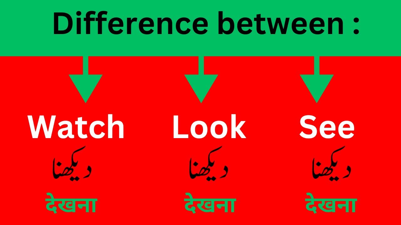 Difference between See, Look and Watch | Learn basic English | English ...