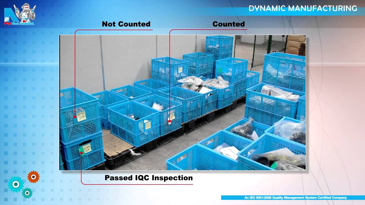 Dynamic Manufacturing - YouTube