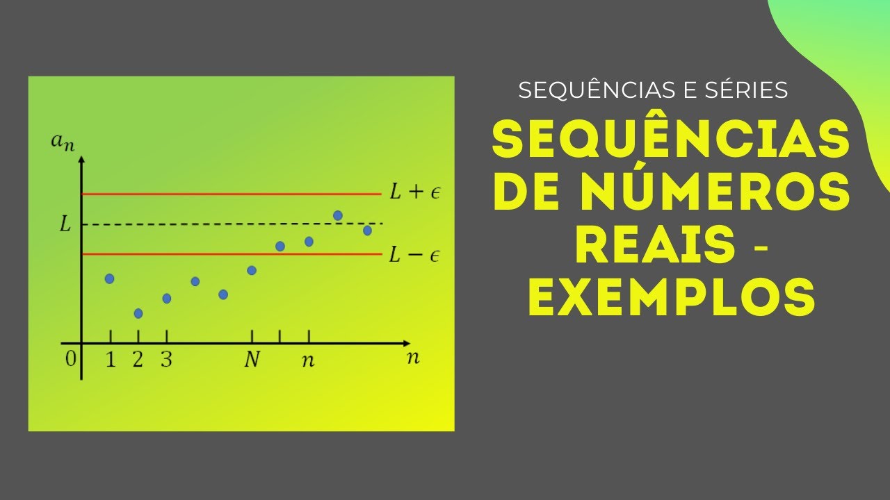 Sequências - Exemplos - YouTube