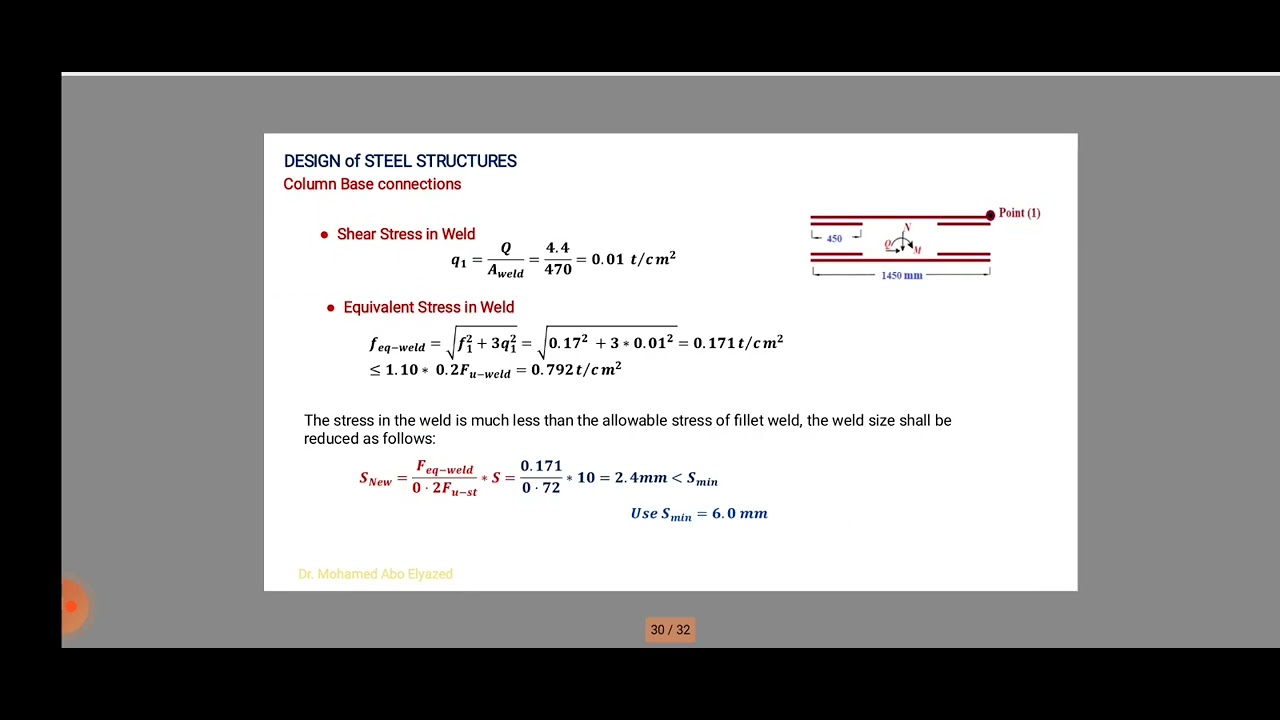 Steel Structure - Fixed base connection - Hinged base connection - YouTube